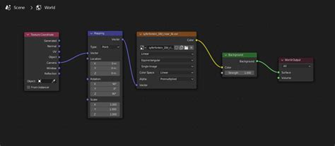 Water Is Not Rendering Properly In Rendered View Lighting And Rendering Blender Artists