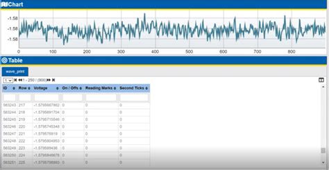 Resolved Error When Importing Certain Waveform Formats