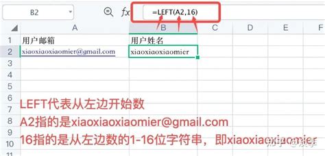 电商运营数据分析必备excel公式 知乎