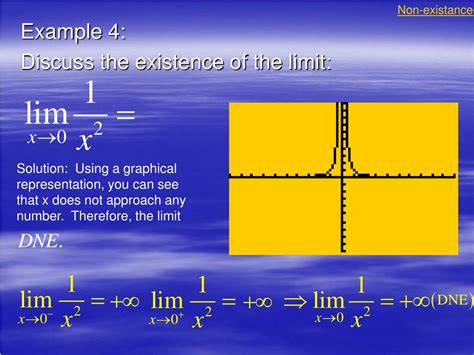 Ppt 12 Finding Limits Graphically And Numerically Powerpoint