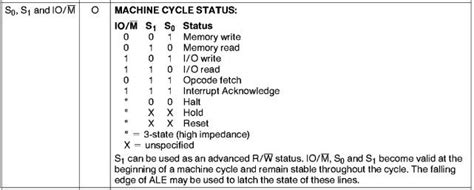 Custom Circuit Testing Using Intel Hex Files