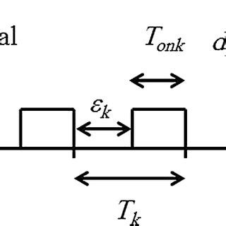 SR Waveforms With SR Switch Channel And Body Diode Conduction Download Scientific Diagram