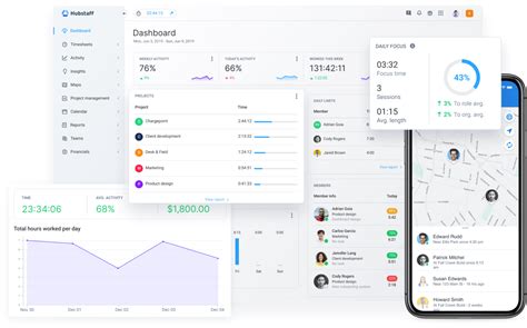Guide To Resource Planning In Project Management