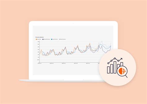 Improve Financial Forecasting With Machine Learning Dataiku