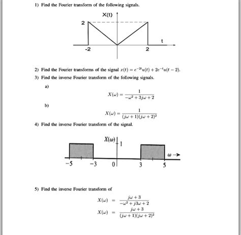 Solved Find The Fourier Transform Of The Following Signals X T 2 2