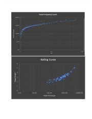 Lab Pdf Course Hero