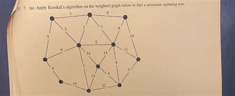 Solved 7 A Apply Kruskals Algorithm On The Weighted