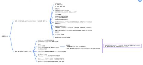 Java面向对象知识总结思维导图java 面向对象知识图谱 Csdn博客