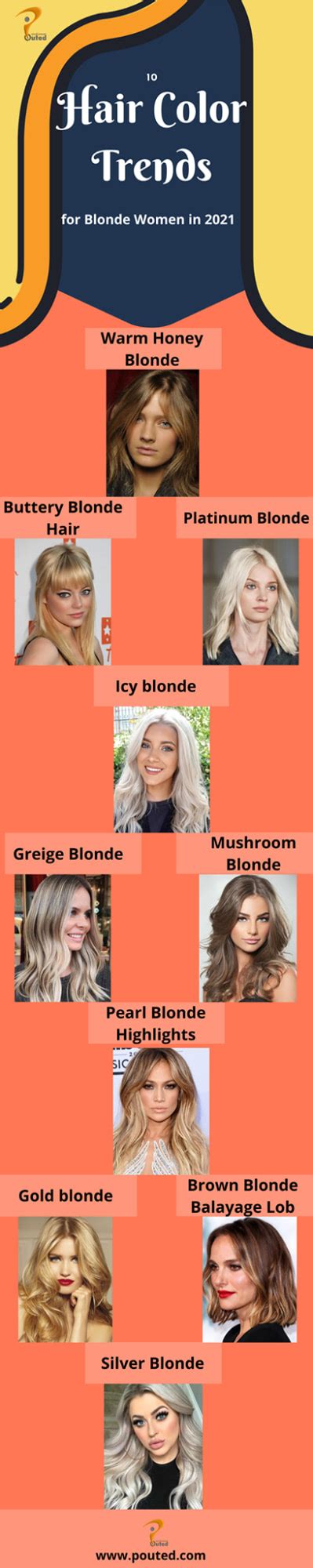 Pouted Magazine Reveals The Top 10 Hair Color Trends For Blonde Women