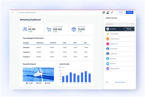 Metrics Dashboard For Tracking Your Kpis Whatagraph