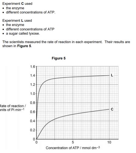 Paper1 2018 Flashcards Quizlet