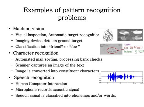 Ppt Introduction To Pattern Recognition For Human Ict Introduction Ppt Introduction To Pattern Recognition For Human Ict Introduction