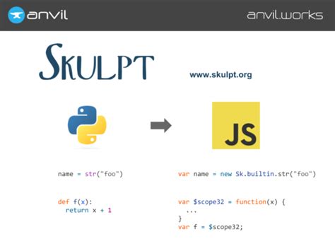 11 best python compilers and interpreters for programmers