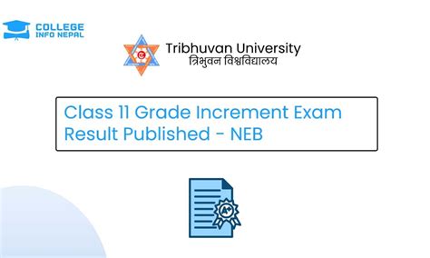 Class 10 See Computer Model Question 2082 With Solution