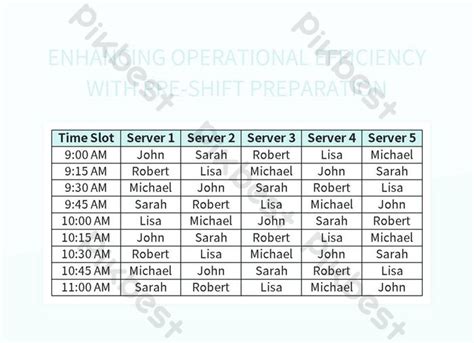 Enhancing Operational Efficiency With Pre Shift Preparation Excel Template Free Download Pikbest