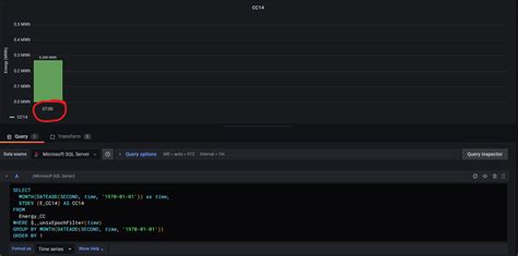 Monthly Bar Graph Bar Chart Panel Grafana Labs Community Forums