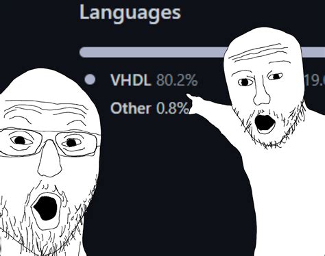 Github Atomic09tenbitbinaryto3digit7segment What Happens If