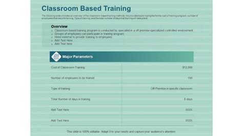 Classroom Training Powerpoint Templates Slides And Graphics