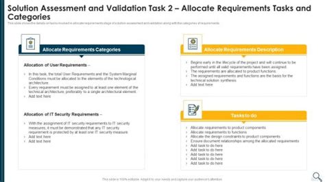 Solution Evaluation Criteria Assessment And Threat Impact Matrix