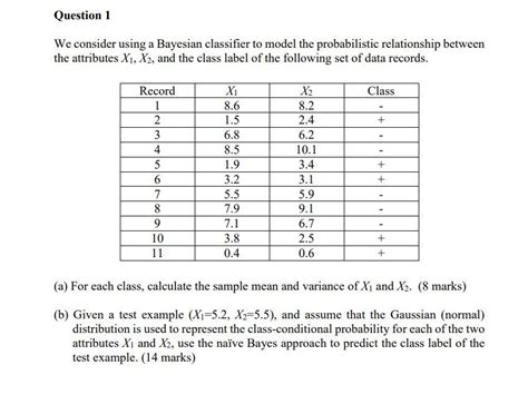 Solved Question 1 We Consider Using A Bayesian Classifier To