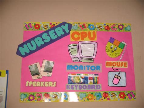 Parts Of A Computer Nursery Cpu Monitor Mouse Speakers Keyboard