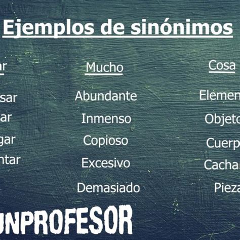 Sinonimos De Ademas
