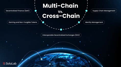 Multi Chain Vs Cross Chain What S The Difference