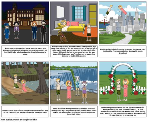 Peter Pan Storyboard By Dc D