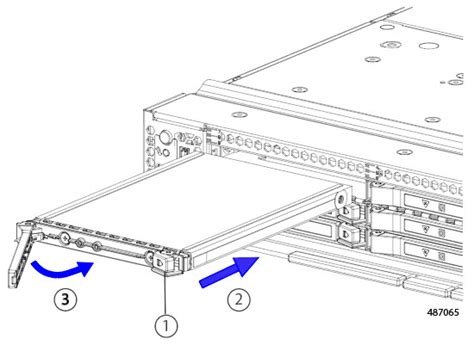 Cisco UCS X10c Pass Through Controller For E3 S Installation And Service Guide Servicing The