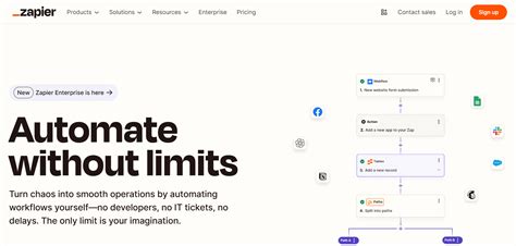 How To Start Enterprise Workflow Automation In 6 Simple Steps — Otio Blog