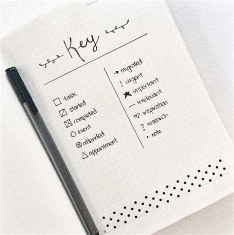 15 Simple Bullet Journal Keys And How To Use Them