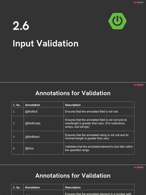 2 6 Input Validation 878ae2fce9 Devggn Pdf
