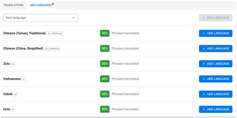 How To Localize Vuejs App With Vue I18n And Localazy