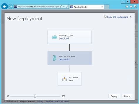 Sc Vmm 2012 R2 Service Templates Clouds App Controller Kagarlickij