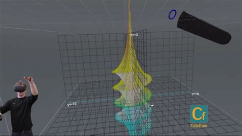 11 Best 3d Graphing Calculator Software Tools All3dp