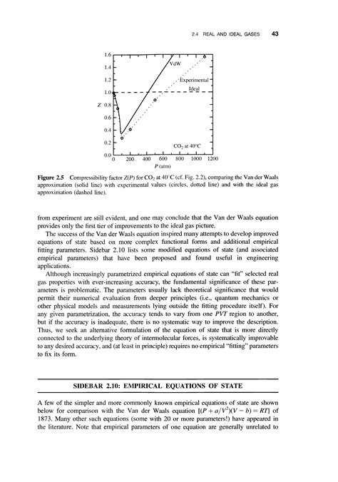 Approximation Van Der Waals Big Chemical Encyclopedia