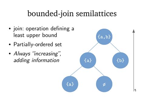 distributed systems and the end of the api speaker deck