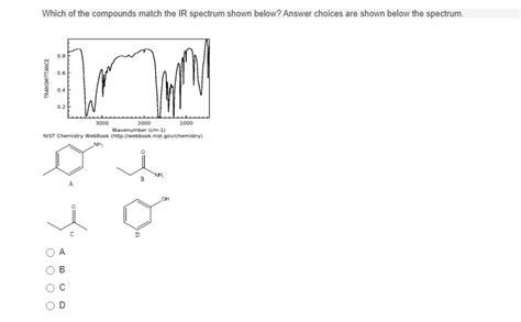 solved which of the compounds match the ir spectrum shown