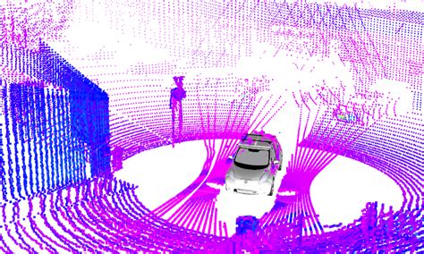 Jkk Dataset JKK Research Center Jkk Dataset JKK Research Center