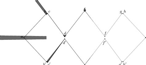 A Monotone Polygon Without Visibility Increasing Vertex Moves Shaded