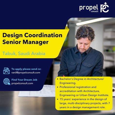 Jassem Sulaiman Ca Posted On Linkedin