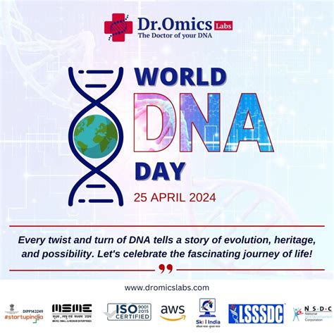 Dromics Labs Private Limited On Linkedin Worlddnaday Science Biotechnology Discovery