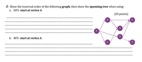 Solved Q2 Data Structure A Given The Following Adjacency