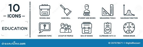 Linear Gaussian Function Icon From Education Outline Collection Thin Line Gaussian Function