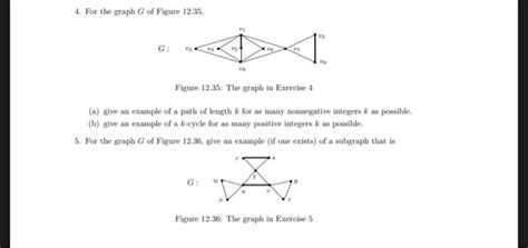 Solved For The Graph G Of Figure Figure Chegg Com