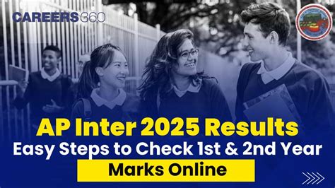 How To Check AP Inter Results 2025 Websites To Check Manabadi AP 1st 2nd Year Results