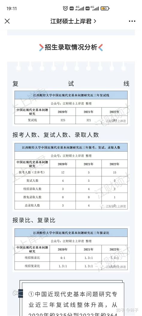 江西财经大学近三年考研录取情况分析中国近现代史基本问题研究篇 知乎