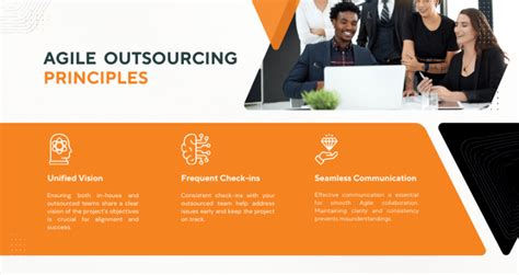 Agile Software Development Outsourcing The Key To Startup Growth And Innovation Bestarion Us