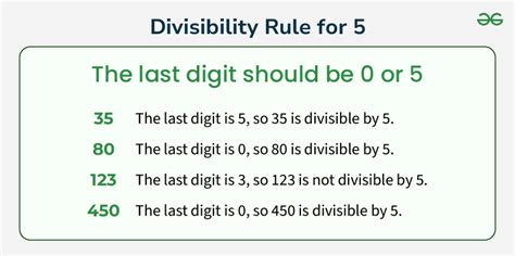 Divisibility Rule Of 5 Geeksforgeeks