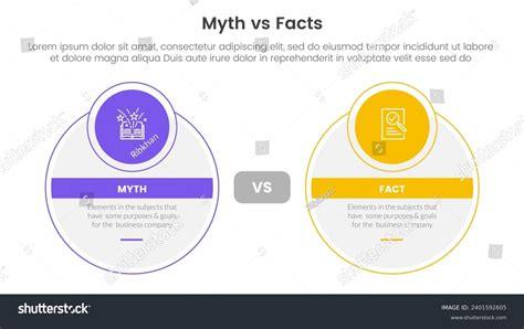 Fact Vs Myth Comparison Versus Concept Stock Vector Royalty Free 2401592605 Shutterstock